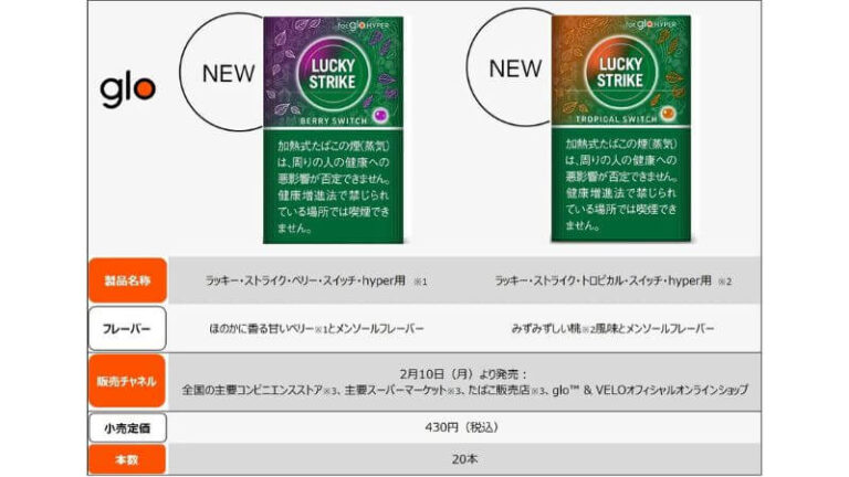 glo hyper ラッキーストライクのベリースイッチとトロピカルスイッチを吸ってみた！ | NEOSMO（ネオスモ）