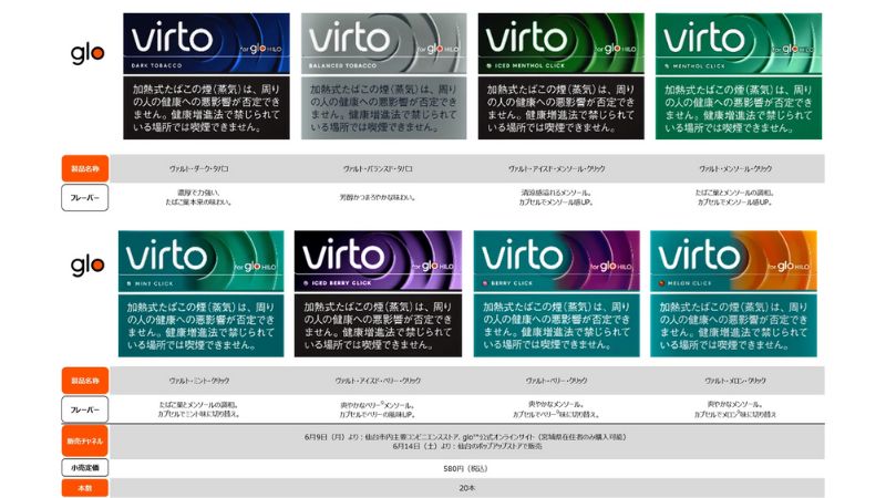 glo Hilo（グロー・ヒーロ）が2025年6月9日に発売！まずは宮城県限定で先行リリース | NEOSMO（ネオスモ）