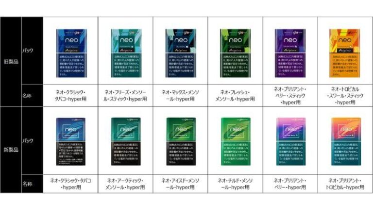 グローハイパーのネオがまたまたリニューアル！2025年4月15日より順次発売中 | NEOSMO（ネオスモ）